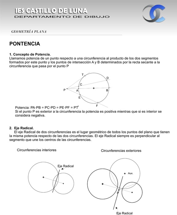 POTENCIA :: Dibujo-tecnico-bachillerato
