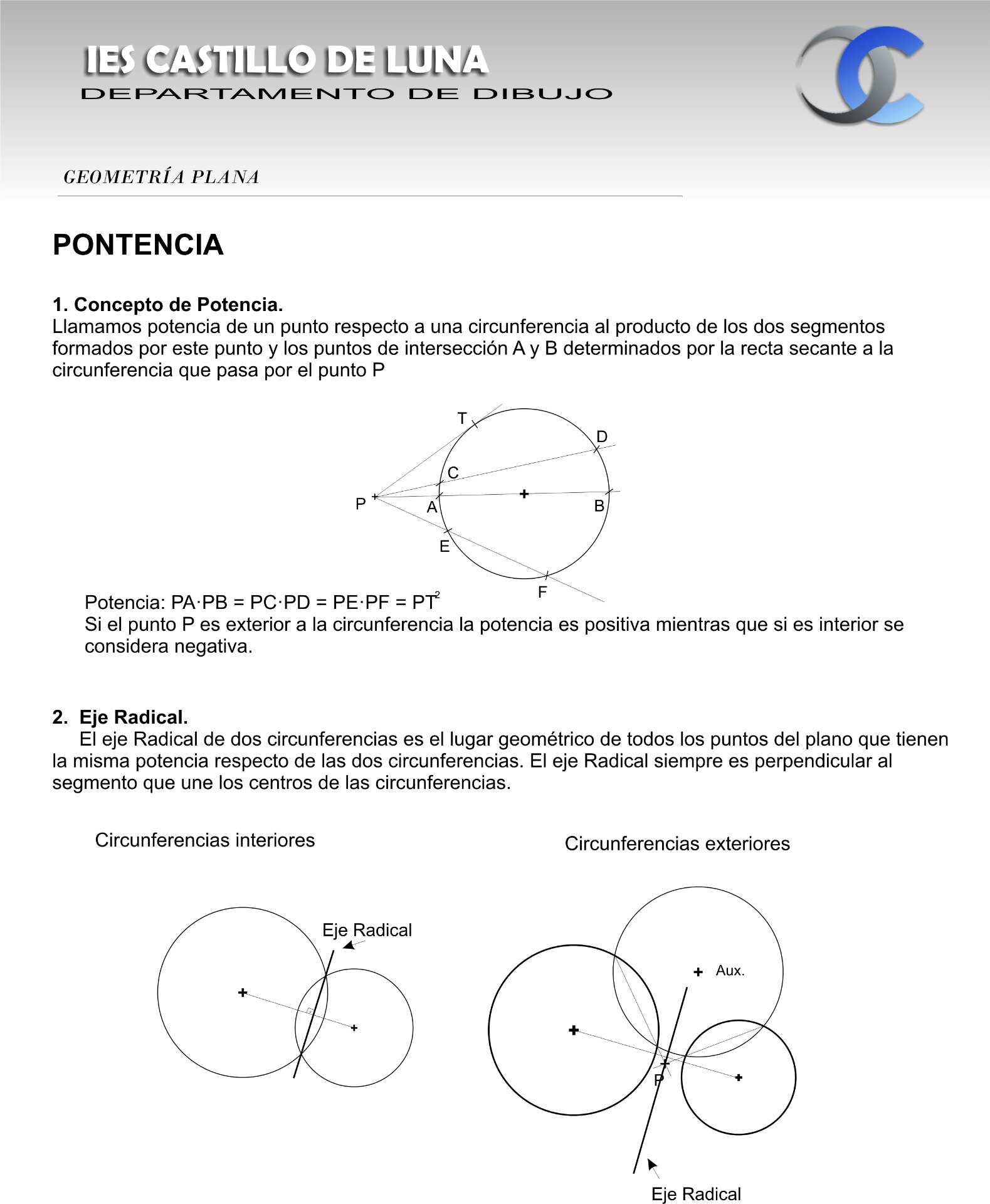 POTENCIA :: Dibujo-tecnico-bachillerato
