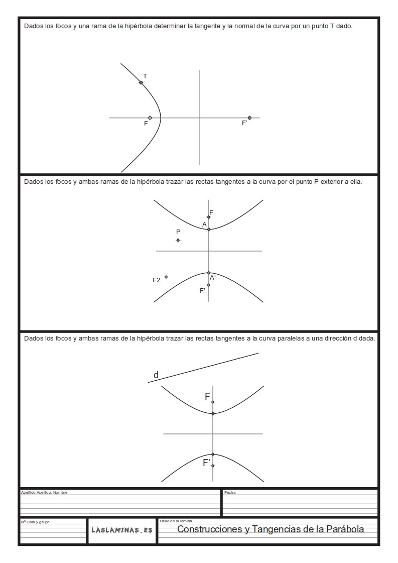 CURVAS CÓNICAS :: Dibujo-tecnico-bachillerato